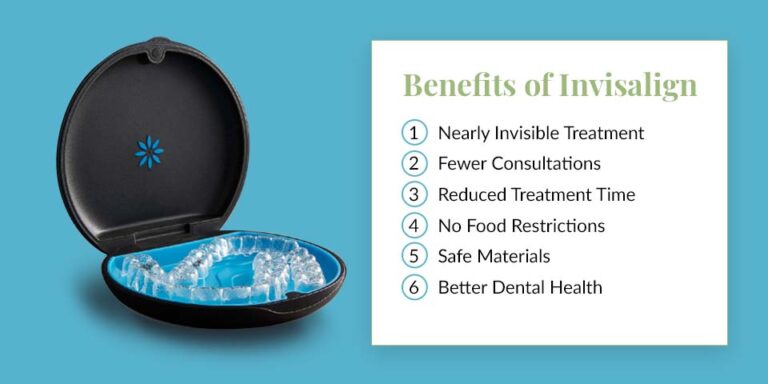 Invisalign Braces NYC | Trusted Invisalign Providers Near Me